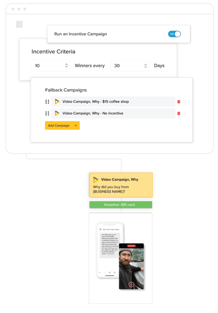 Introducing Two New Review Generation Features: Campaigns and ...