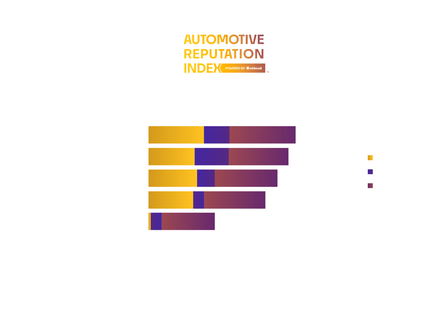 Top 10 San Antonio Car Dealers: Automotive Reputation Leaders in TX