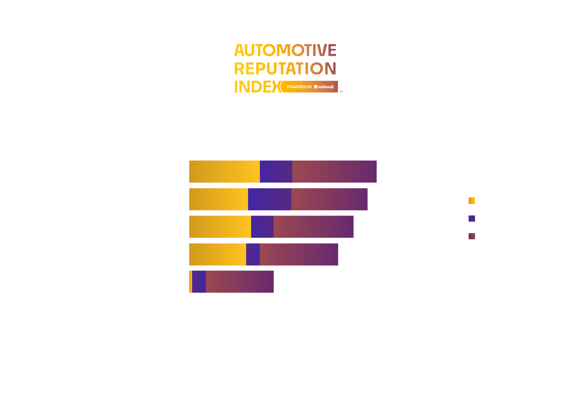 Top 10 San Antonio Car Dealers: Automotive Reputation Leaders in TX