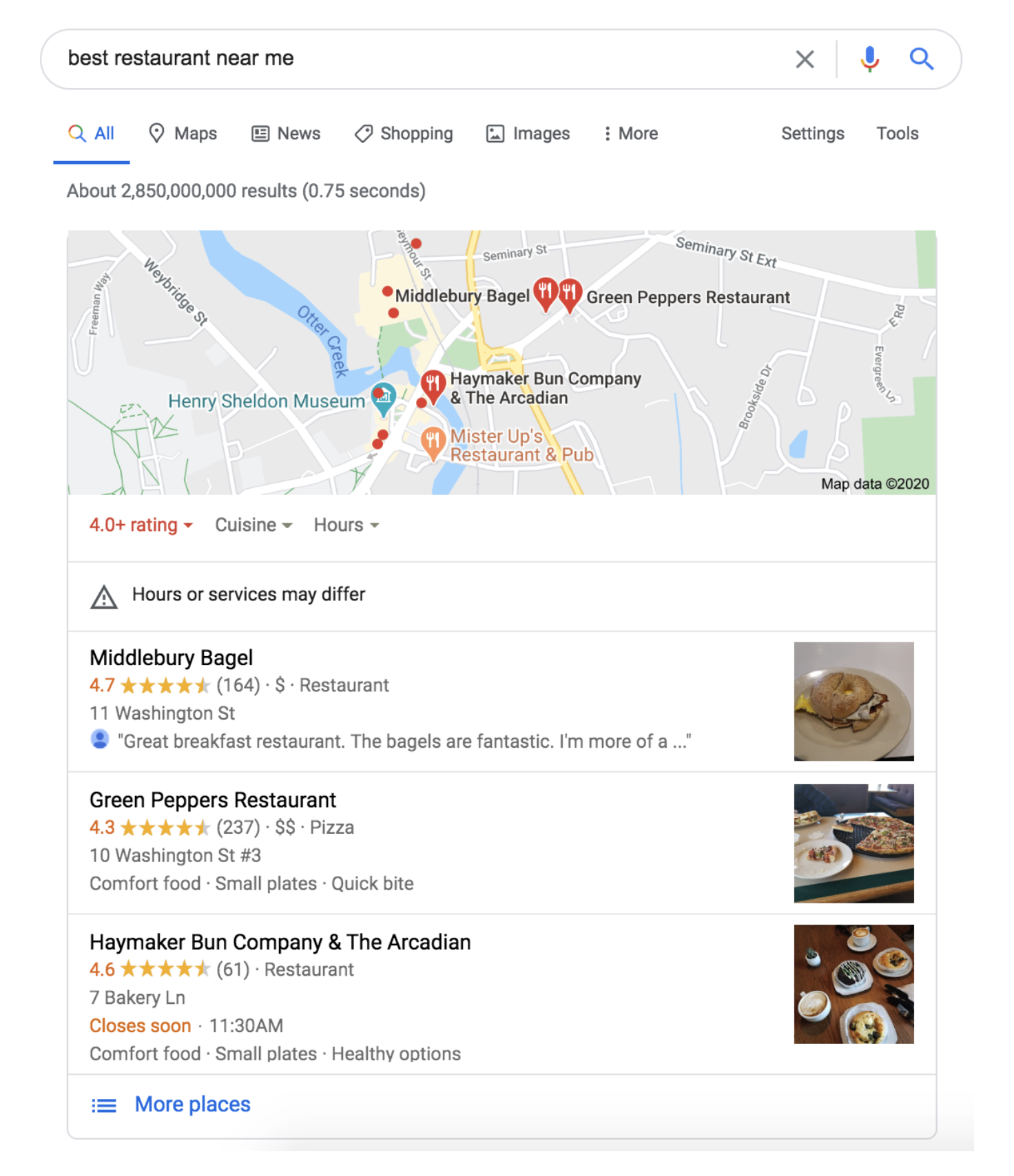 Google Review Management Service and Guide