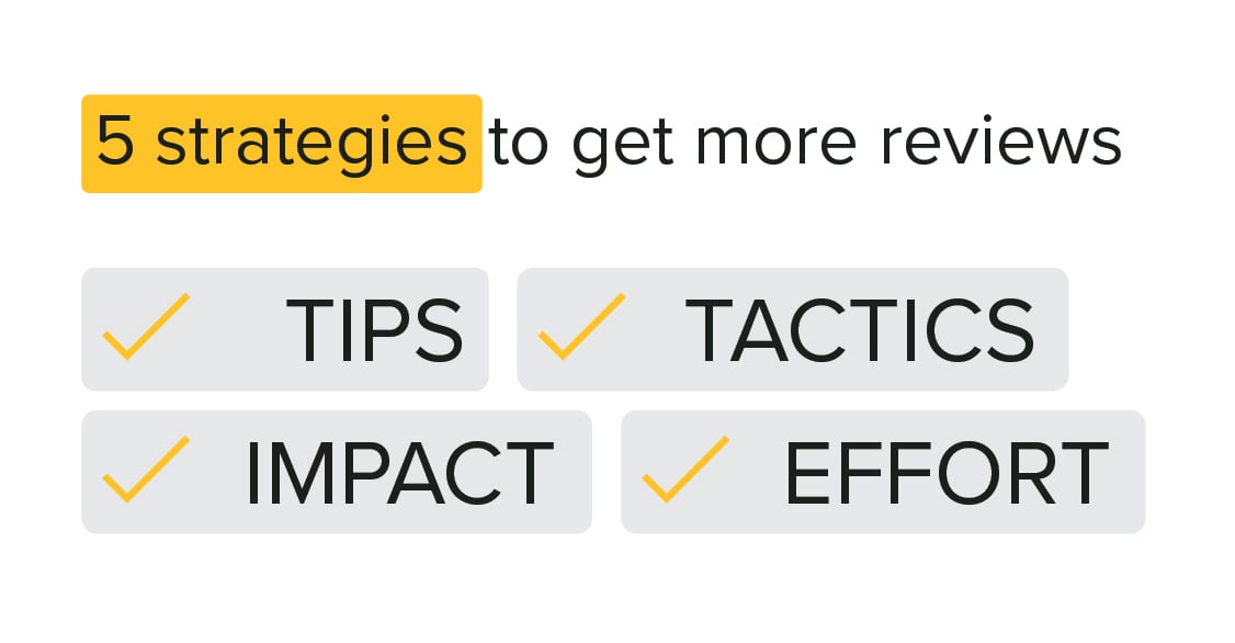5 Strategies to Get More Reviews: Tactics, Tips, Impact, and Effort to ...